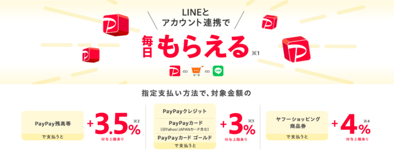 Yahoo!ショッピングの「毎日もらえる」最大+4%とは？付与上限や対象のPayPay決済方法とは？ | ほやざ